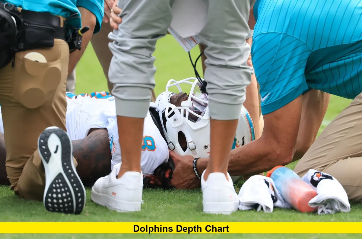 Dolphins Depth Chart Update: Key Roster Moves Ahead of 2025 Season