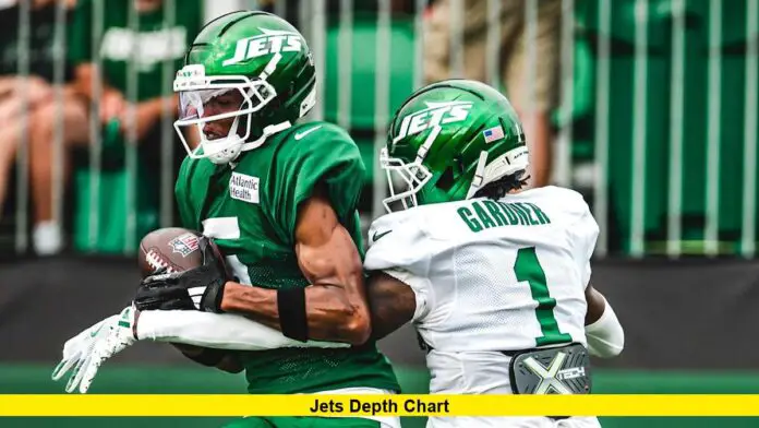 Jets Depth Chart Faces Major Changes Ahead of Final Roster Cuts