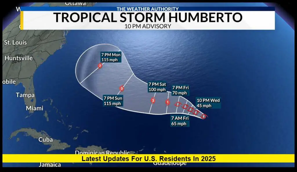 Tropical Storm Humberto Forecast: Latest Updates for U.S. Residents in 2025