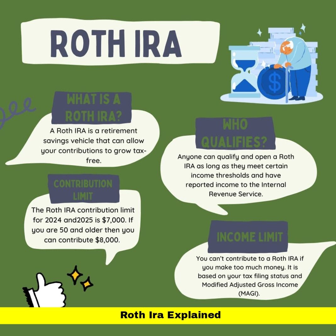 Roth IRA Explained: What’s New in 2025 You Need to Know