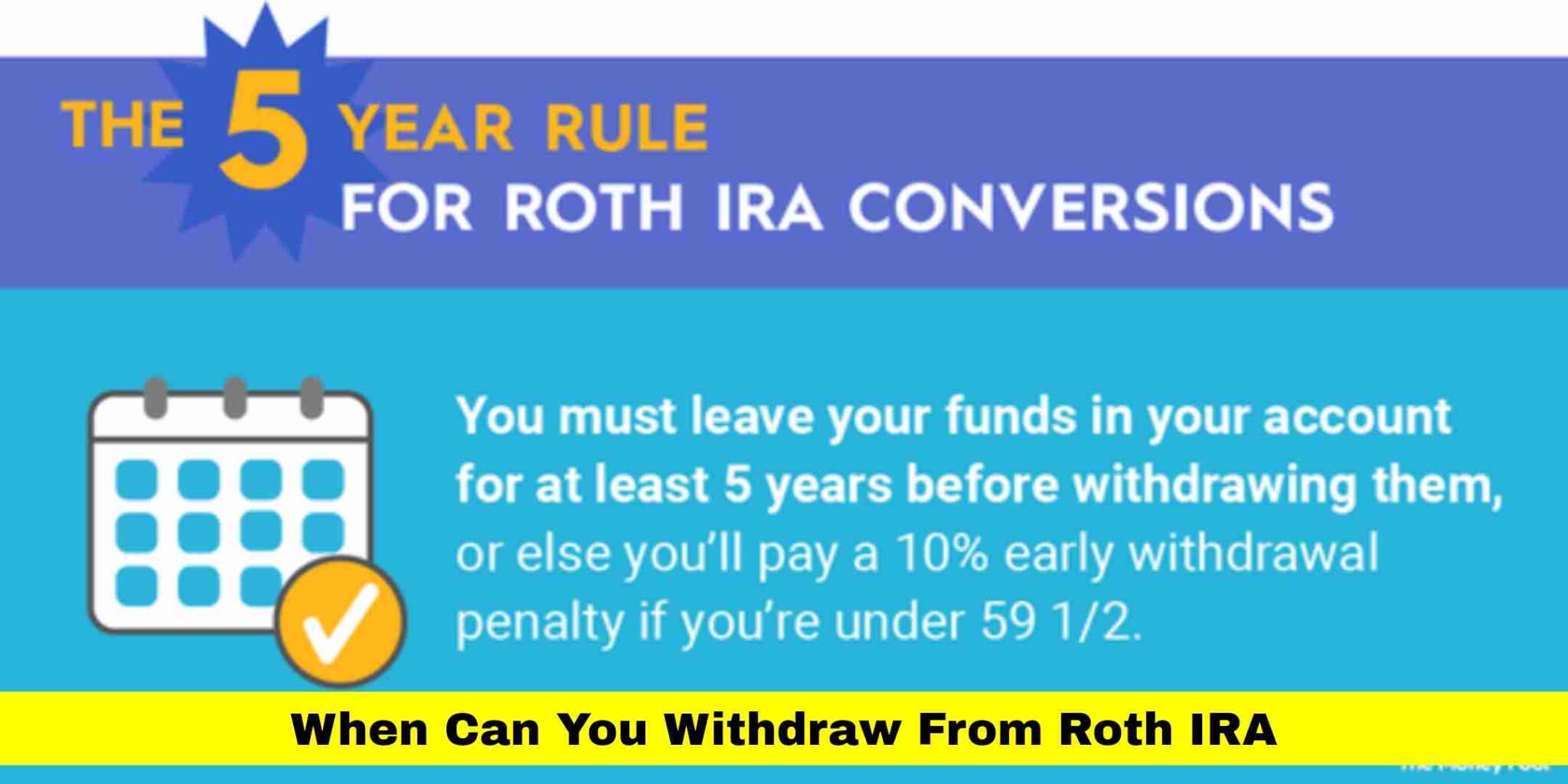 When Can You Withdraw From Roth IRA: Complete 2025 Guide