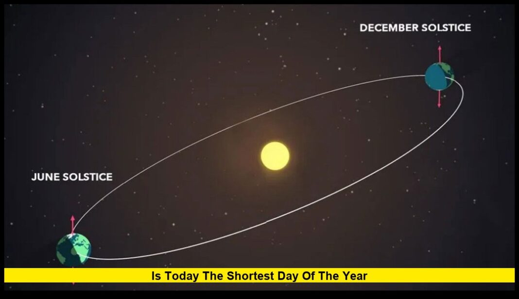 Is Today the Shortest Day of the Year? Everything You Need to Know ...