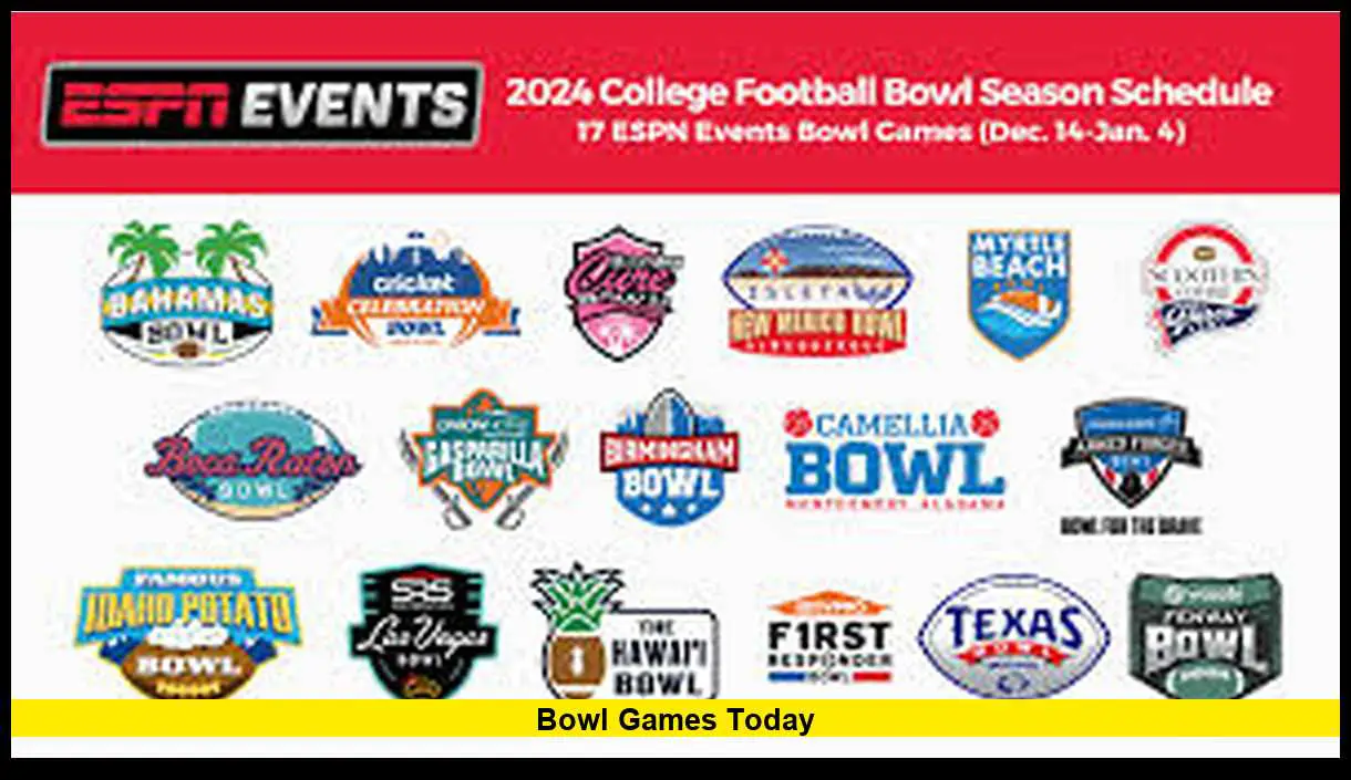 Bowl Games Today: Full Breakdown of December 26, 2025 College Football ...
