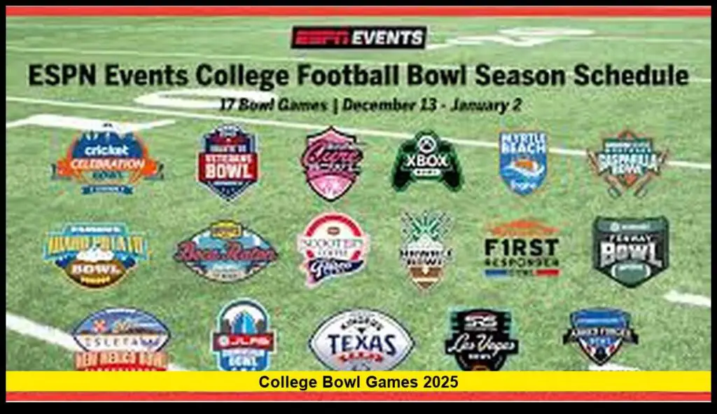 College Bowl Games 2025: Complete Postseason Breakdown, Schedule Flow ...