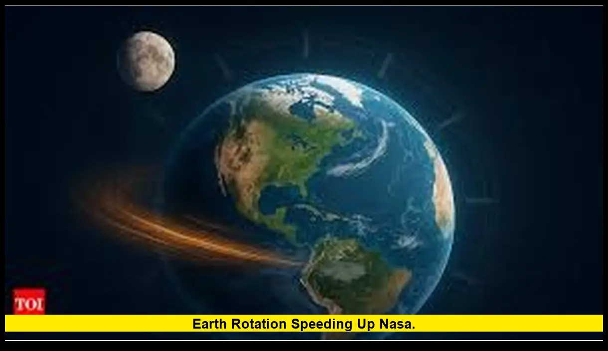 [ earth rotation speeding up nasa ]: What Scientists Confirmed About ...