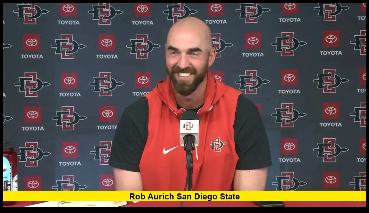 Rob Aurich San Diego State: The Latest Confirmed Updates and What They ...