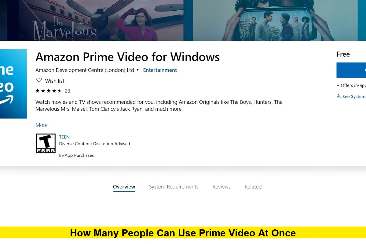How Many People Can Use Prime Video at Once? A Complete 2026 Guide for ...