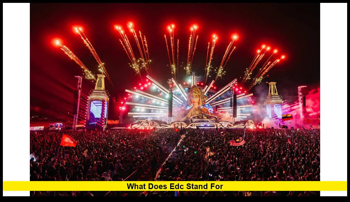 What Does EDC Stand For? Understanding Its Meaning and Relevance in 2026