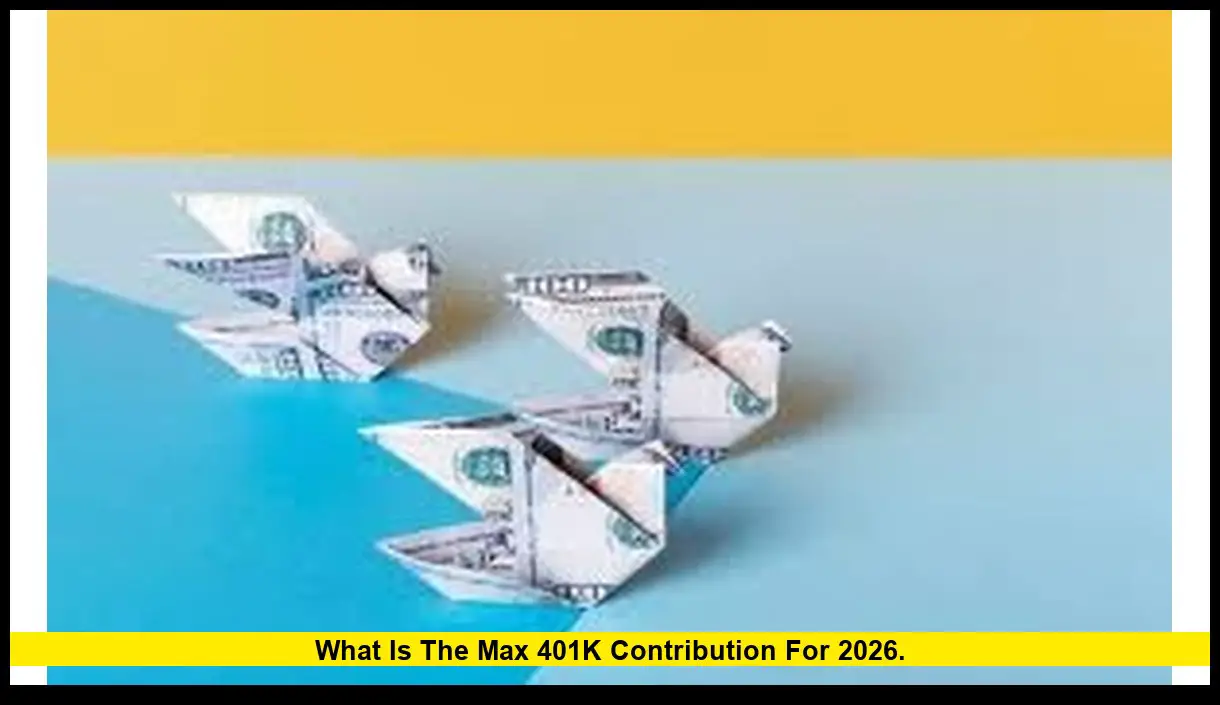 What Is the Max 401k Contribution for 2026 — Updated Limits, Rules, and ...