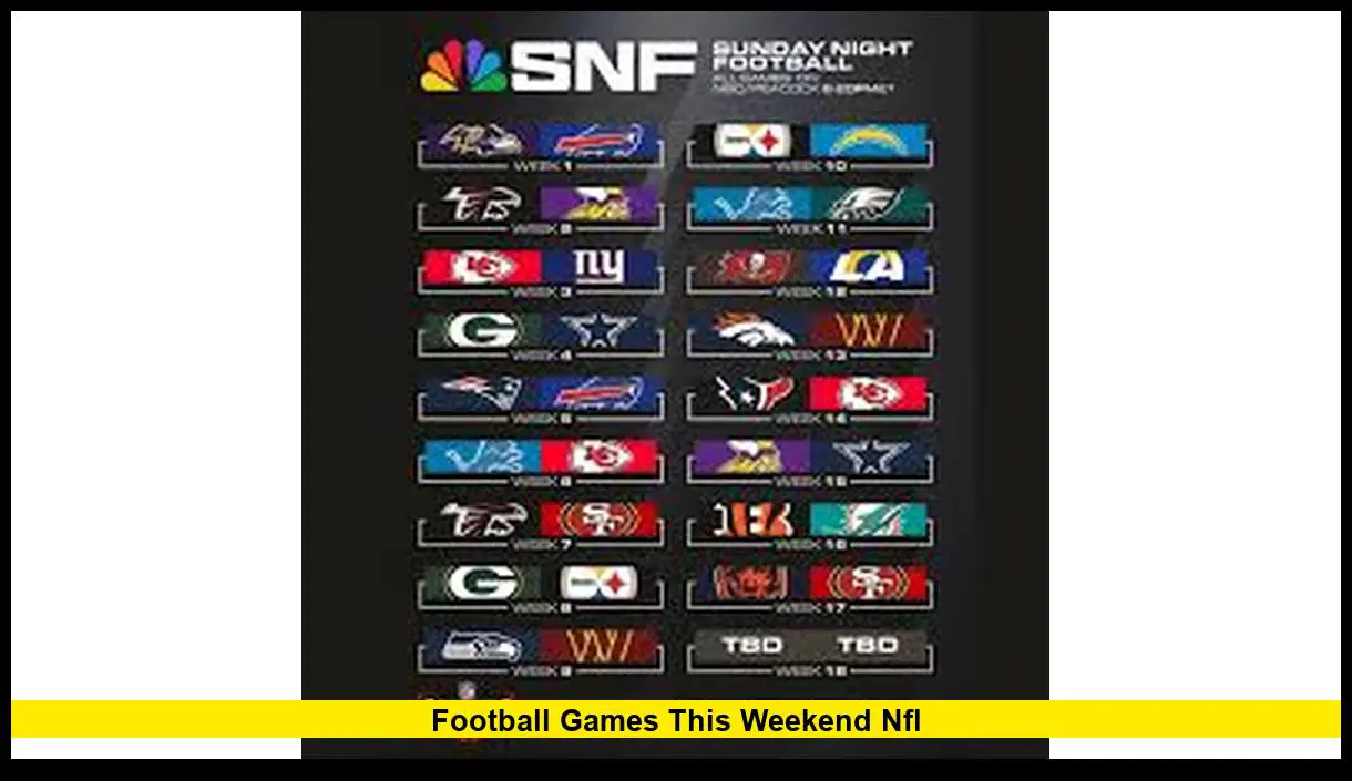 Weekend NFL Preview: Football Games This Weekend NFL Fans Are Locked ...