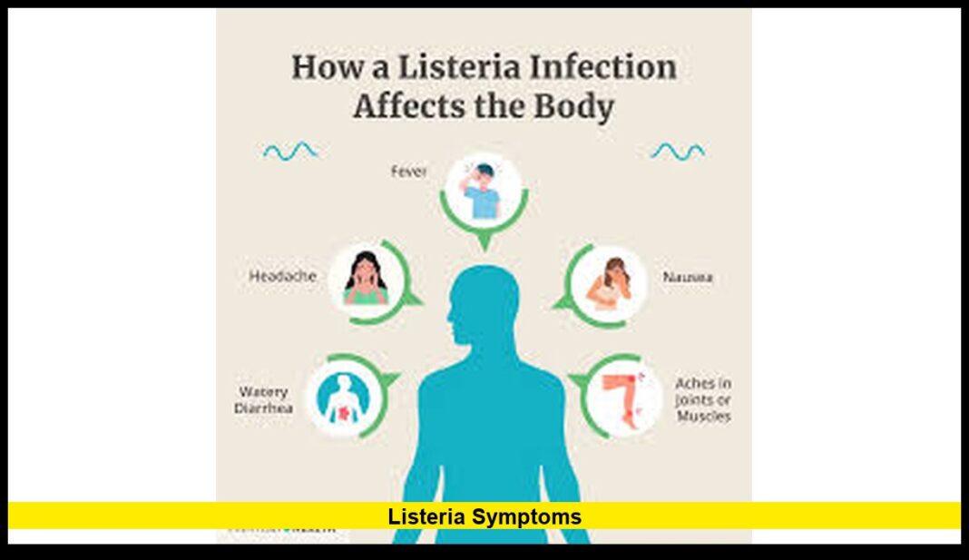 Listeria Symptoms: What You Need to Know Now
