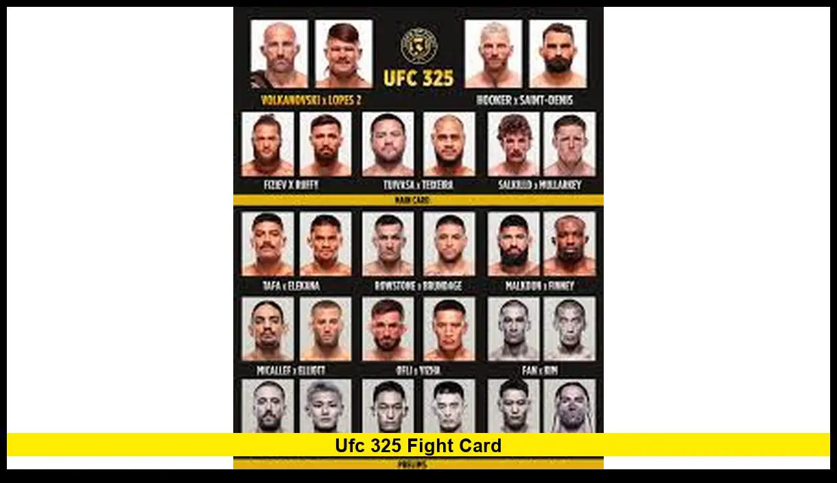 UFC 325 Fight Card: Full Lineup and Latest Confirmed Updates