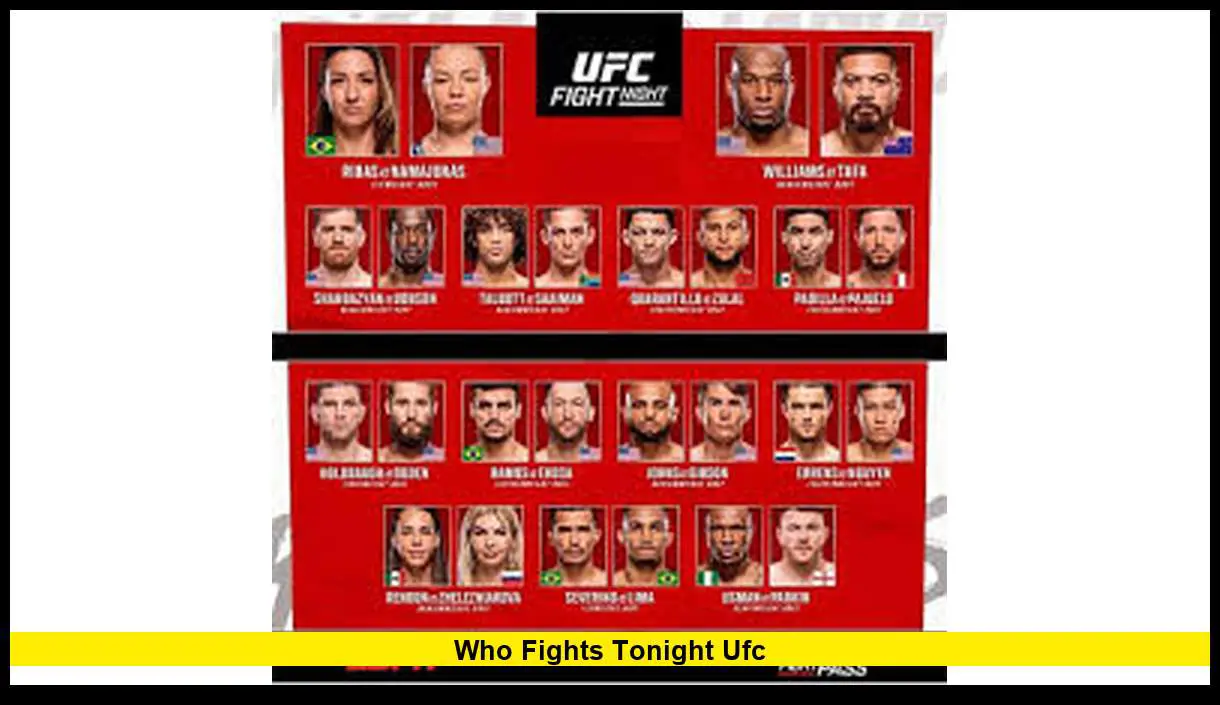 Who Fights Tonight UFC: Full UFC 324 Fight Card, Matchup Breakdown, and ...