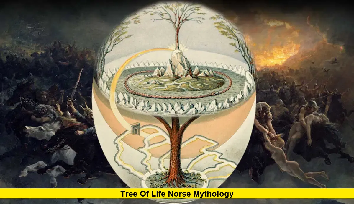 Exploring the Ancient World Tree: How Tree of Life Norse Mythology ...