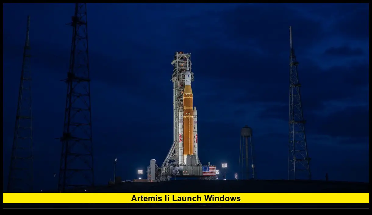 Artemis II Launch Windows: Latest Verified NASA Updates on Timing and ...