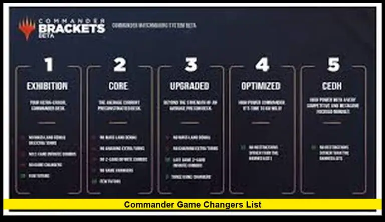 Commander Game Changers List Update 2026: Biorhythm Returns, Farewell ...