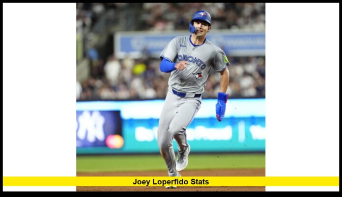 Joey Loperfido Stats: Comprehensive, Up-to-Date MLB Performance Overview