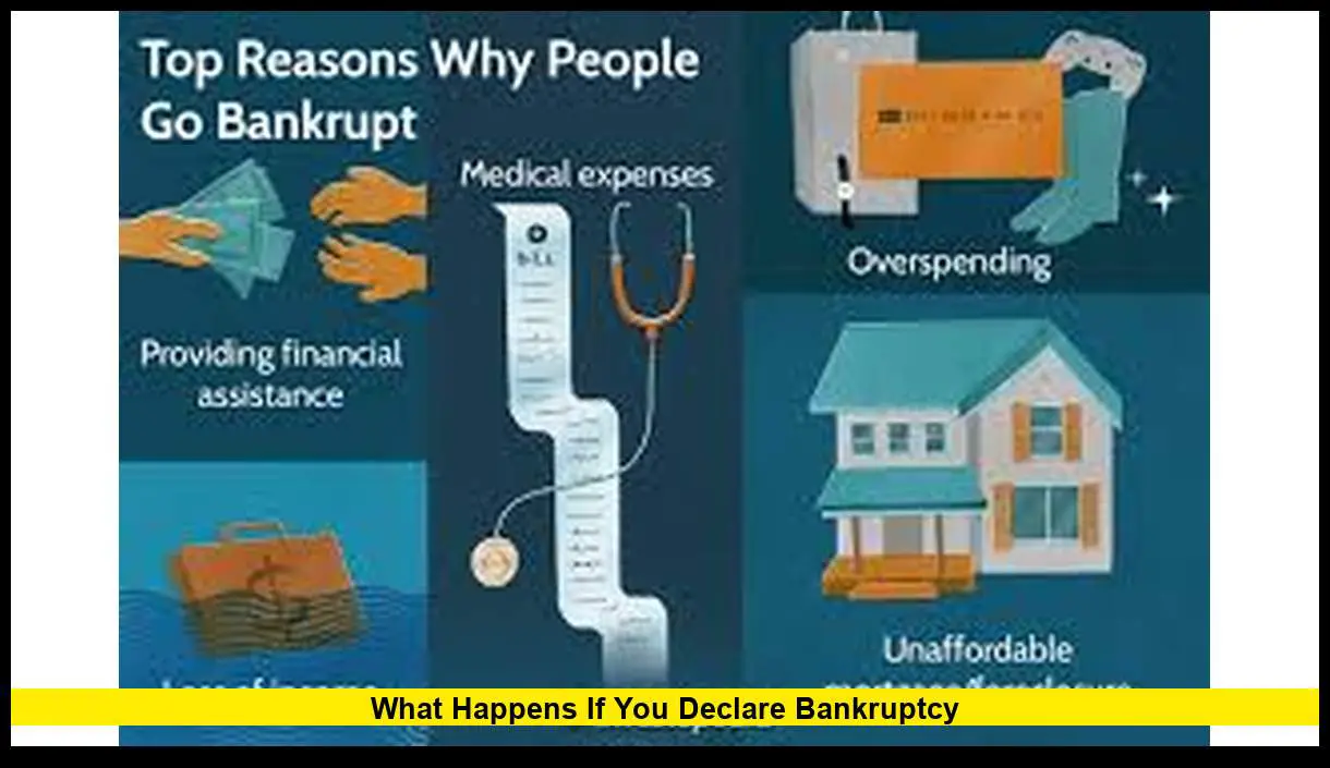 What Happens If You Declare Bankruptcy in the United States: A Complete ...