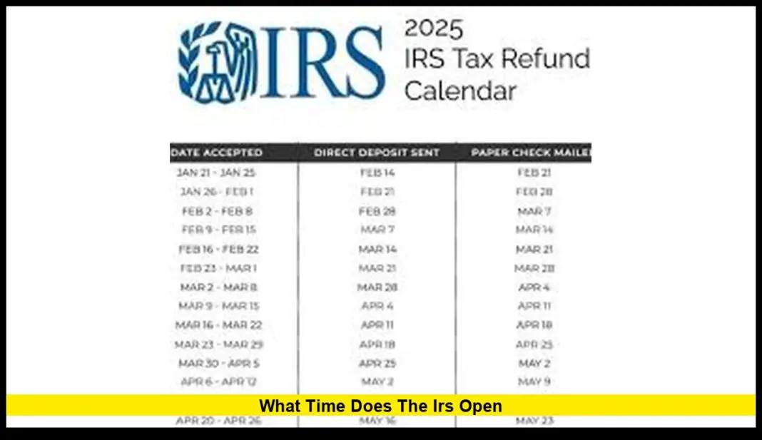 What Time Does the IRS Open: Latest 2026 Hours & How to Reach Help