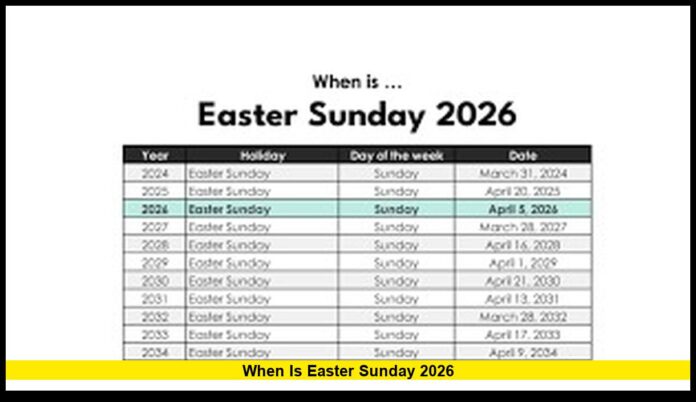 When Is Easter Sunday 2026? Date, Calendar Details, and What It Means ...