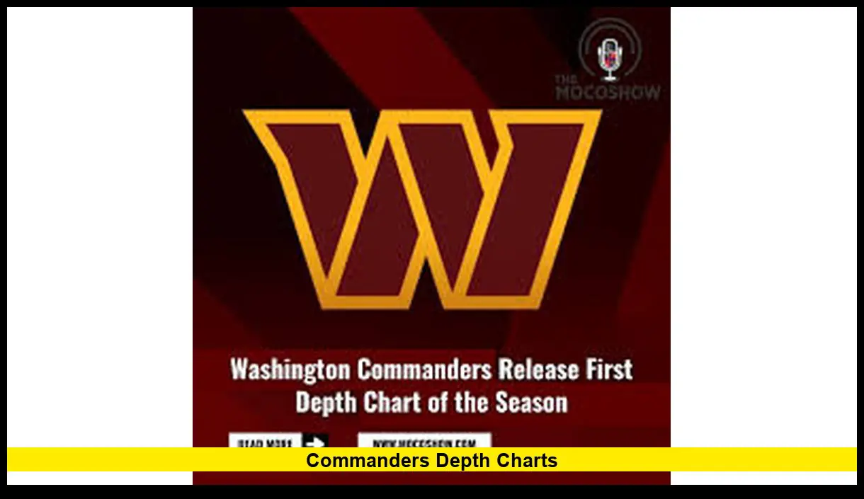 Commanders Depth Chart: Updated Washington Roster Breakdown for the ...