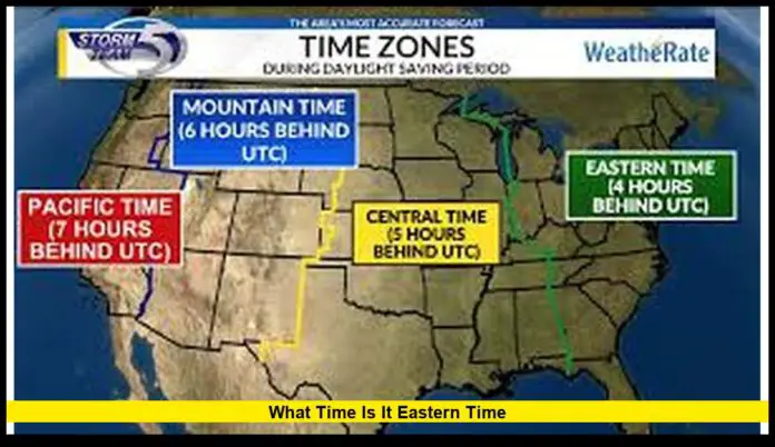 What Time Is It Eastern Time? Current U.S. Eastern Time Zone Update and ...