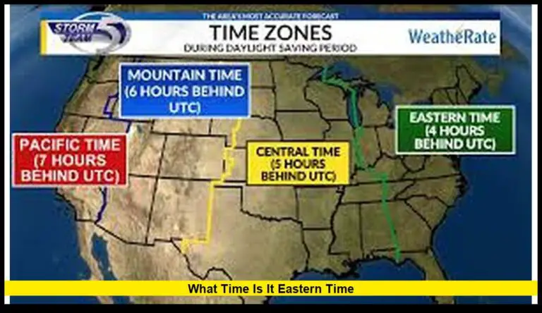 What Time Is It Eastern Time? Current U.S. Eastern Time Zone Update and ...