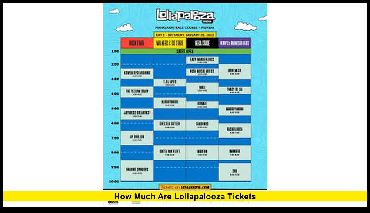 How Much Are Lollapalooza Tickets in 2026? Latest Prices, Tiers, and ...