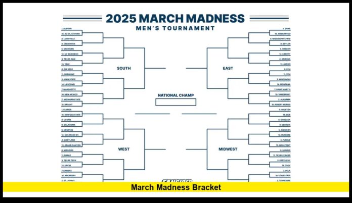 March Madness Bracket: Latest 2026 NCAA Tournament Updates, Schedule ...