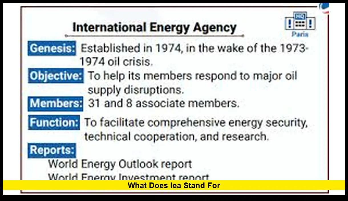 What Does IEA Stand For? Latest News Explains the Role of the ...