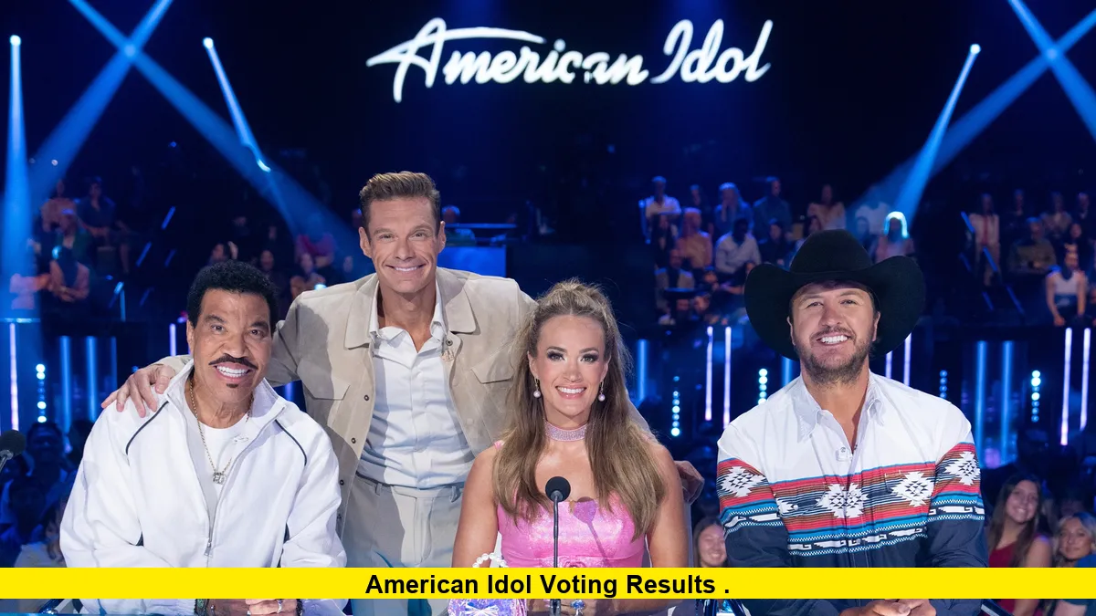American Idol Voting Results 2026: Latest Updates, Top 5 Contestants ...