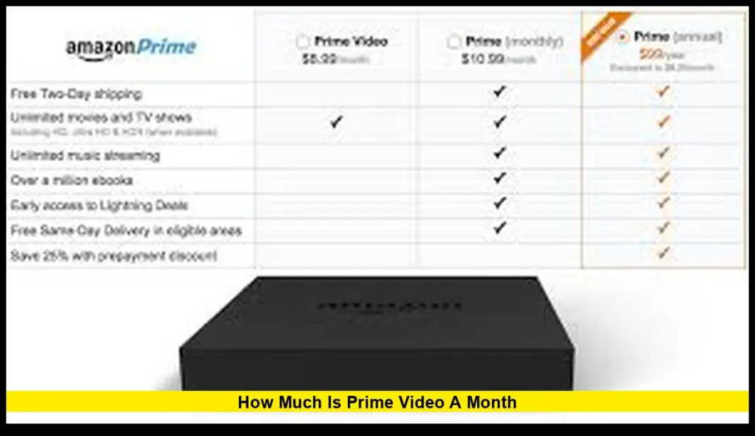 How Much Is Prime Video a Month in 2026? Latest U.S. Pricing Explained
