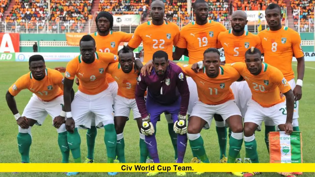 CIV World Cup Team: Latest Squad, Players, Rankings, and Road to ...