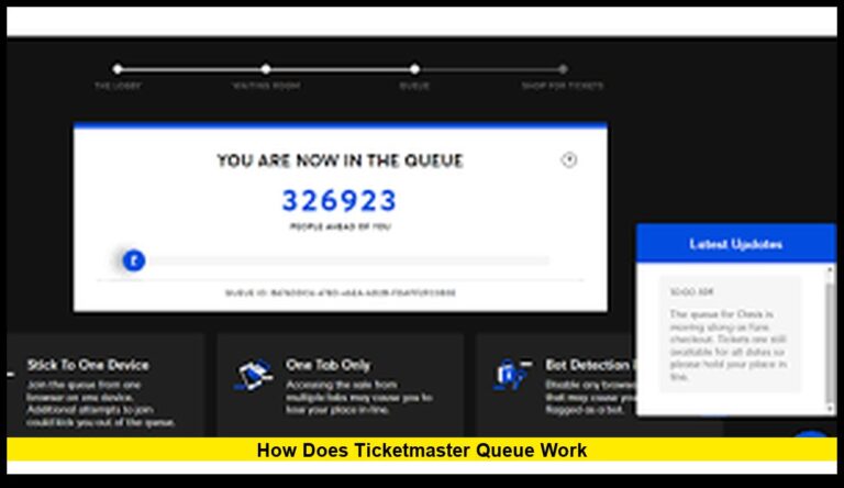 How Does Ticketmaster Queue Work? New Details Reveal What Fans Need to ...