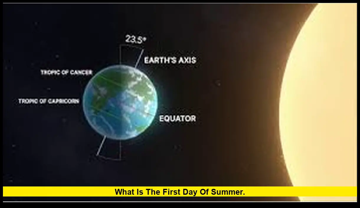 What Is the First Day of Summer? Everything Americans Need to Know ...