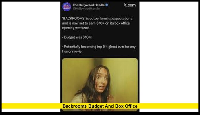 Backrooms Budget and Box Office: Can the Horror Sensation Become a ...